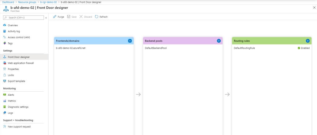 Managing Azure Front Door with the Azure CLI | marcelzehner.ch