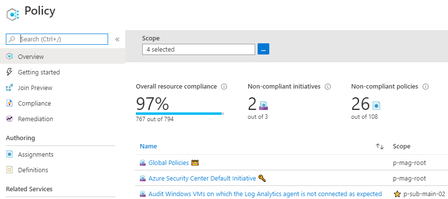Just for fun: Using symbols in Azure | marcelzehner.ch