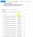 Azure Front Door Health Probes | marcelzehner.ch