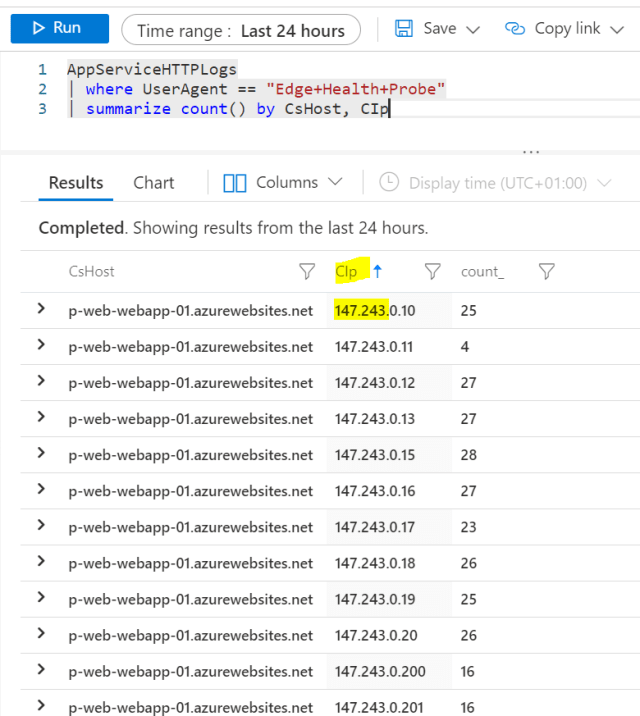 Azure Front Door Health Probes | marcelzehner.ch